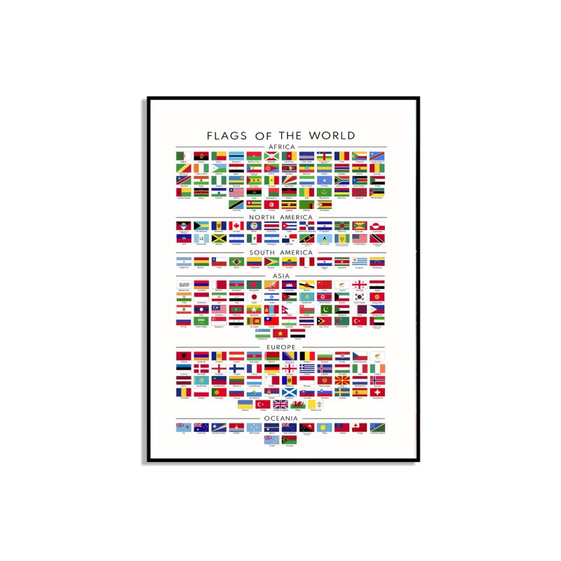 Flaggen der Welt Poster